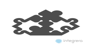 Zettle by PayPal Integrasjon – Integrera