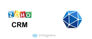Zoho CRM integrasjon med Microsoft Graph – Integrera